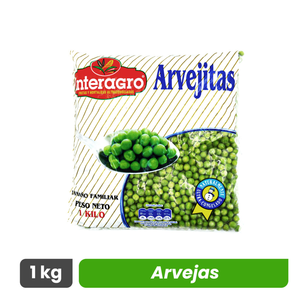 Arvejas – Caja 16 kg – Global Frozen